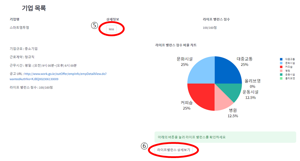 GitHub - FarmingWon/Balance_Up: Employment information recommendation based on Life Balance