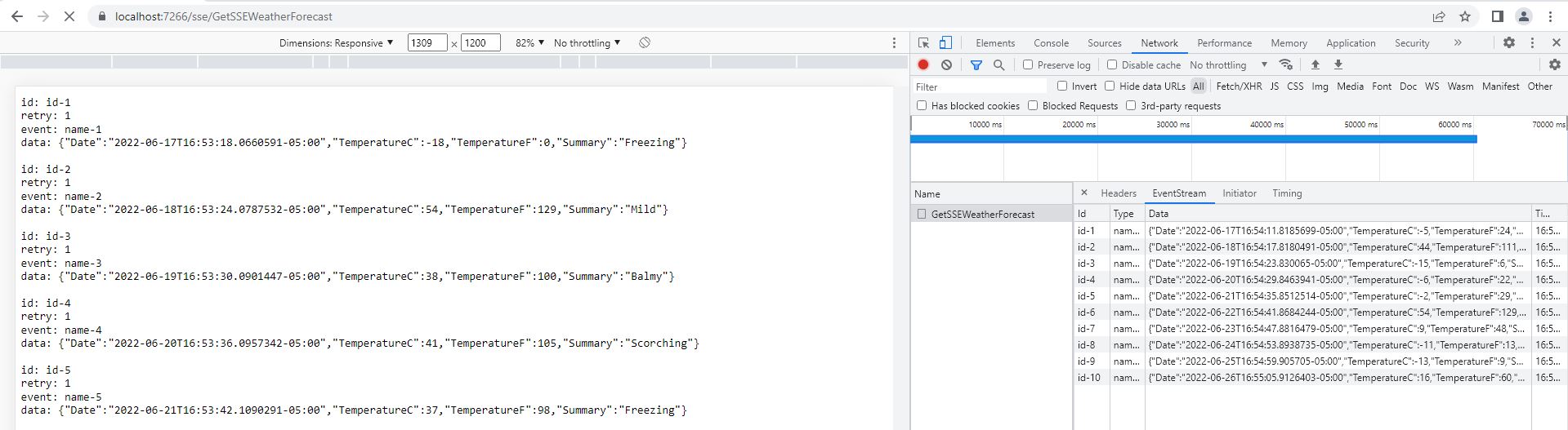 Custom Server Sent Event in ASPNET Core · Issue #42058 · dotnet/aspnetcore · GitHub