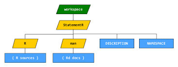 GitHub - amrit23-web/analysisR