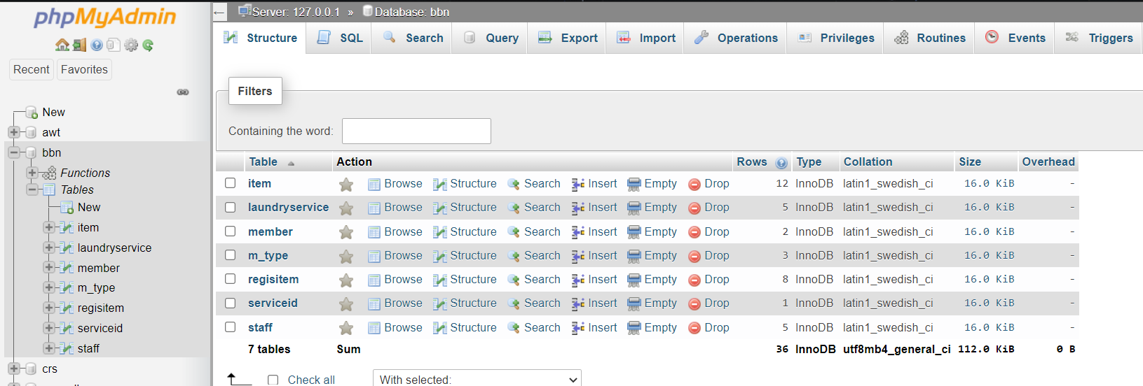 GitHub - VasisthRoy/Laundry-Management