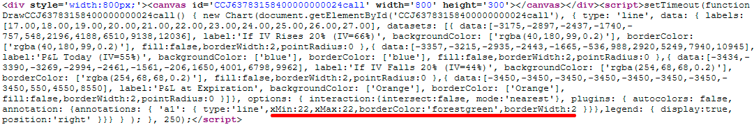 Vertical Line In Wrong Location · Issue #685 · chartjs/chartjs-plugin-annotation · GitHub