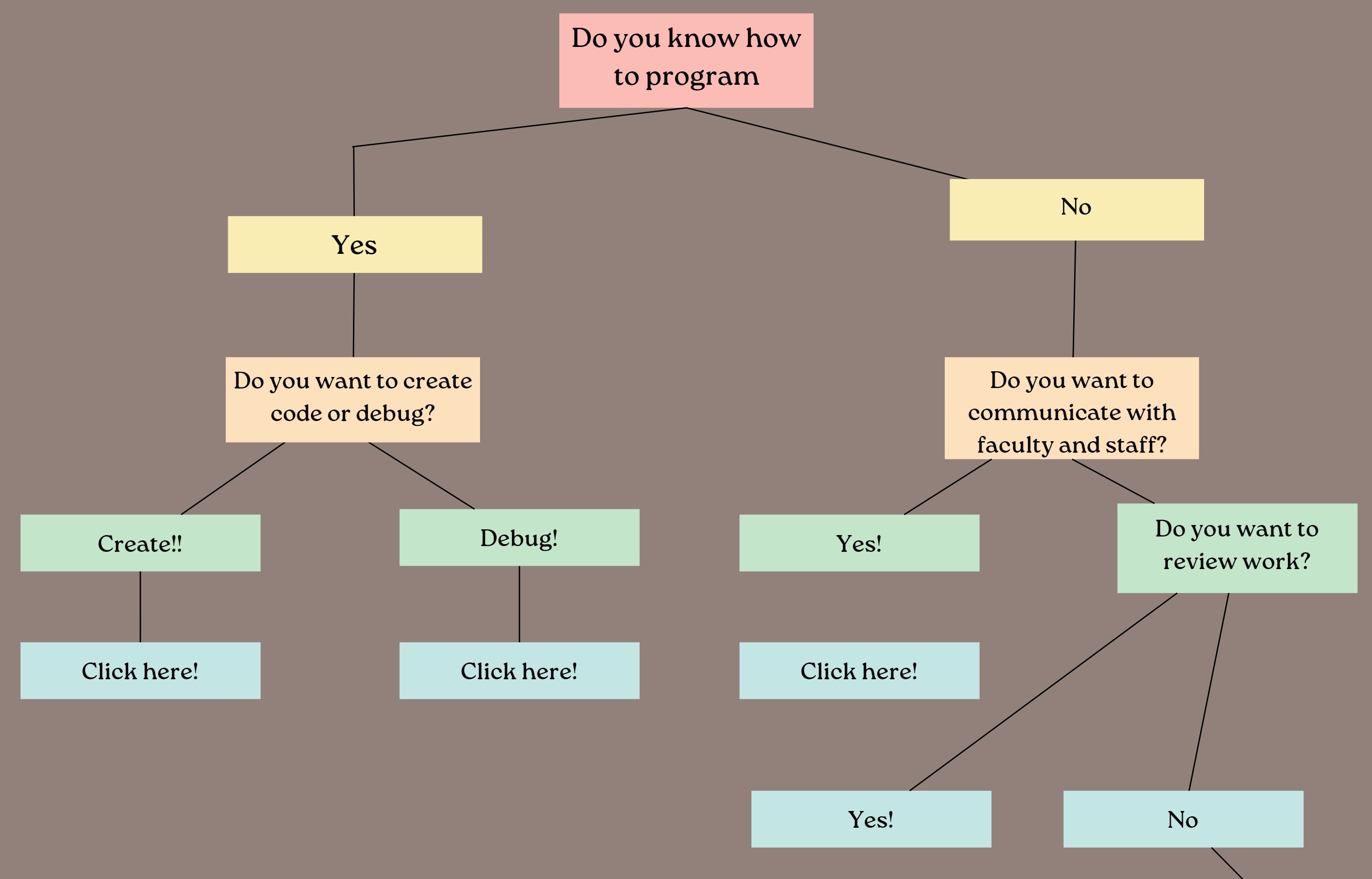 Prashaad Final Paper Image 1 · Issue #290 · OREL-group/Project-Management-SP23 · GitHub