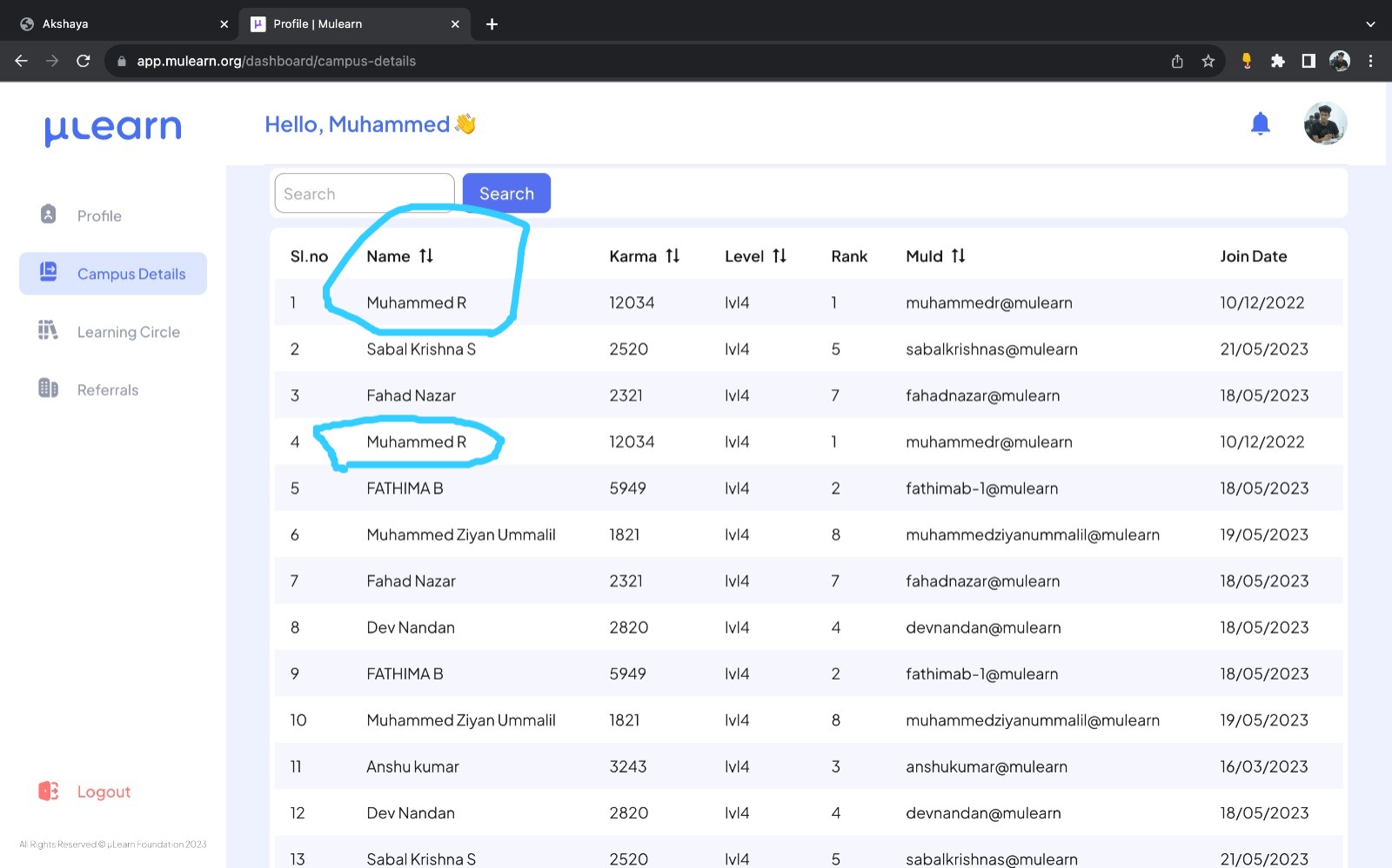 Duplicate Data In Campus Dashboard · Issue 1172 · Gtech Mulearnmulearnbackend · Github