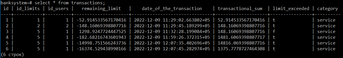 GitHub - yermukhanJJ/banksystem