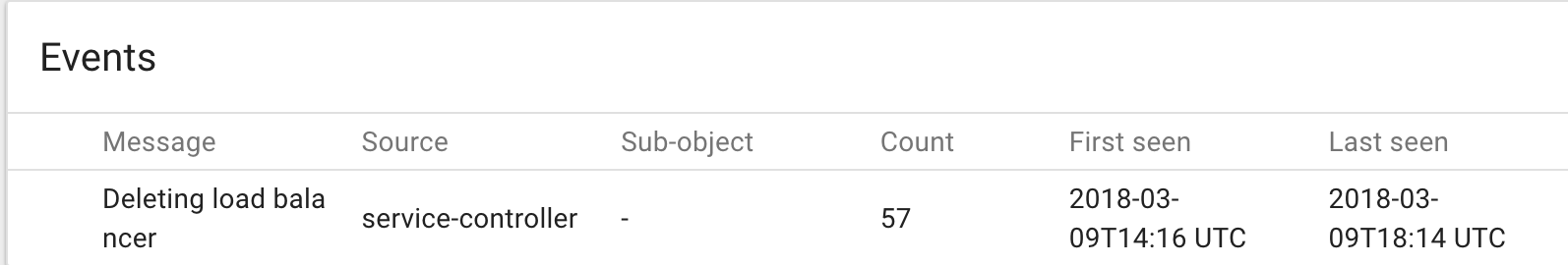 api version mismatch after portal adjustment of NSG · Issue #2424 · Azure/acs-engine · GitHub