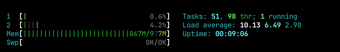 k3s causes a high load average · Issue #294 · k3s-io/k3s · GitHub