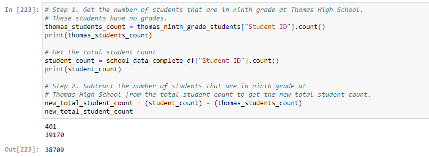 GitHub - kurichich/School-District-Analysis: Anaconda Module 4