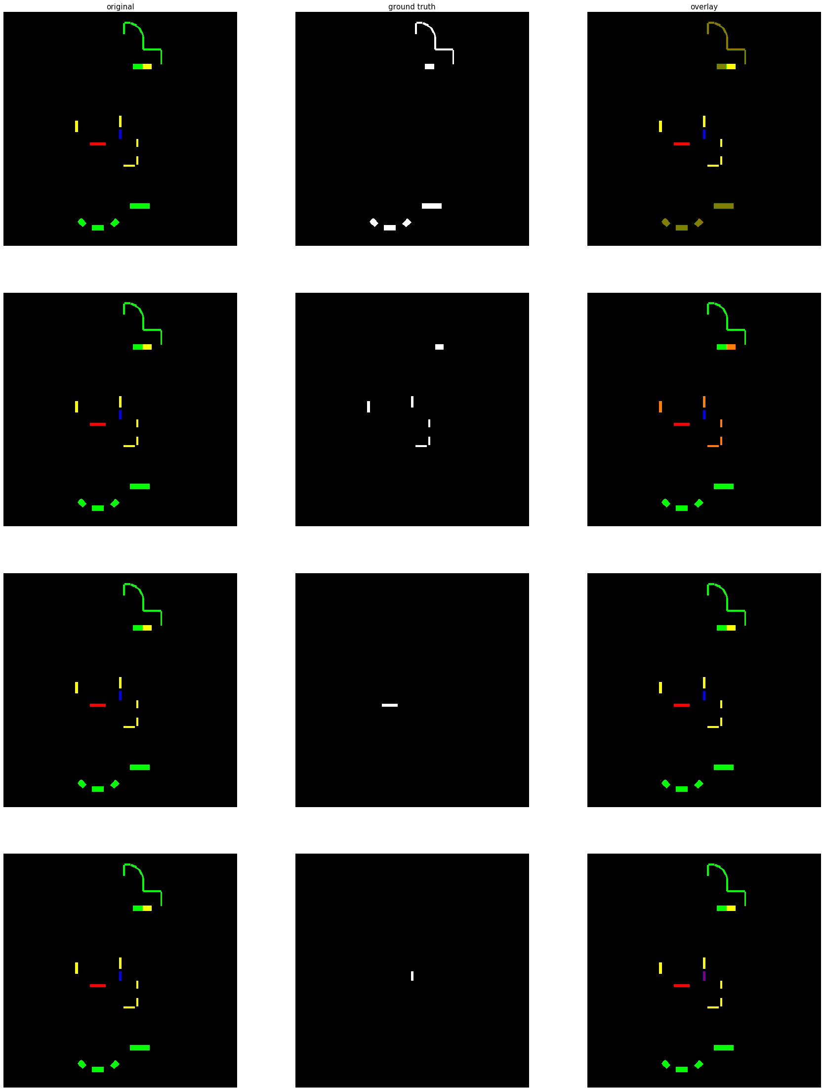 Proper mask shape for a multiclass task · Issue #25 · karolzak/keras-unet · GitHub