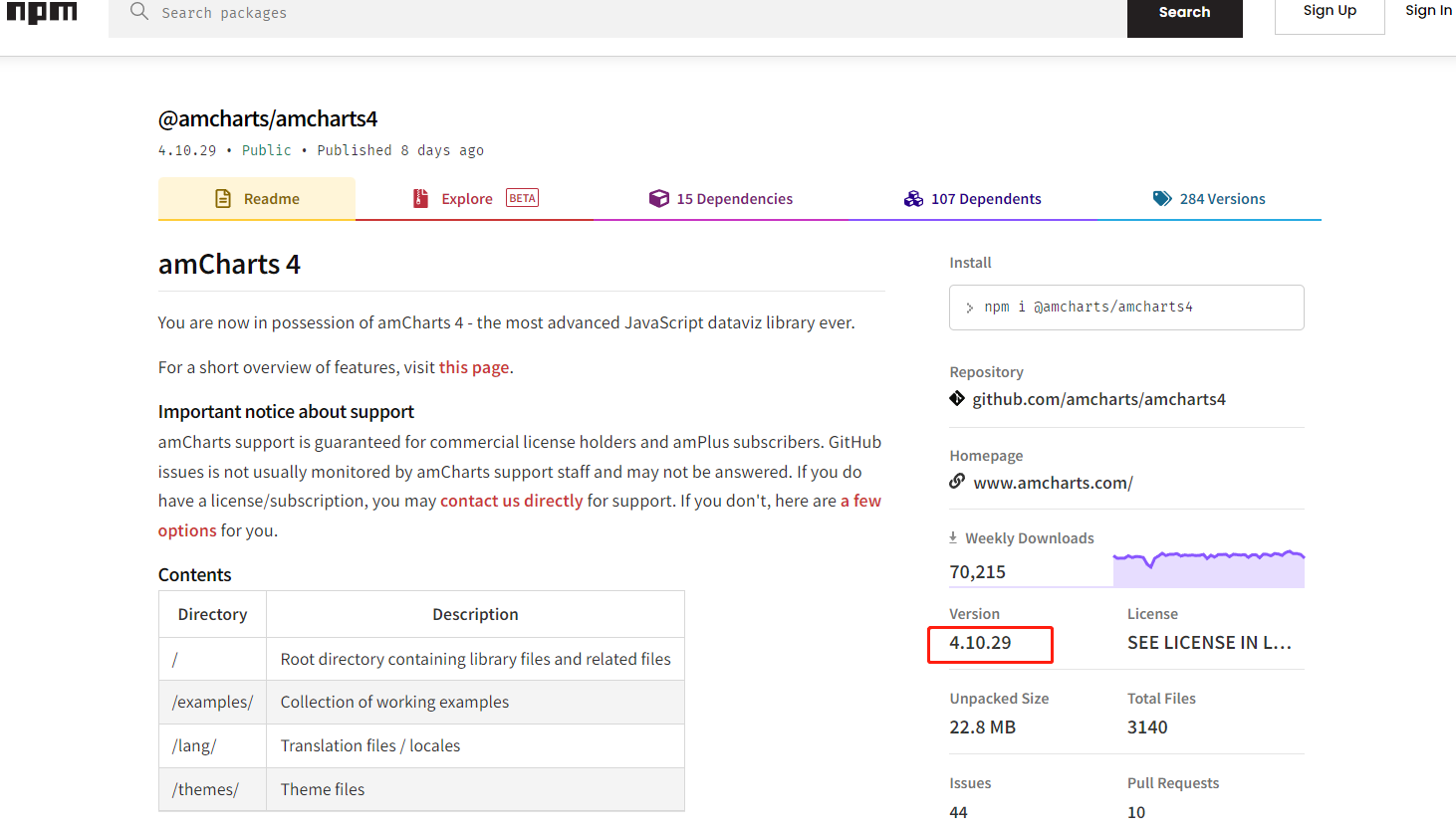 problem about npm version · Issue #4158 · amcharts/amcharts4 · GitHub