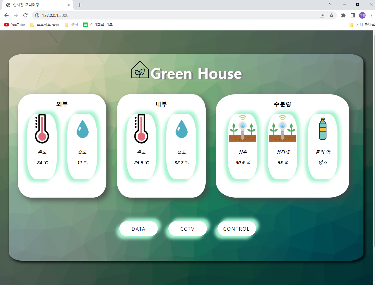 GitHub - Kimtammin/GreenHouse-Web: SmartFarm Project - GreenHouse Web