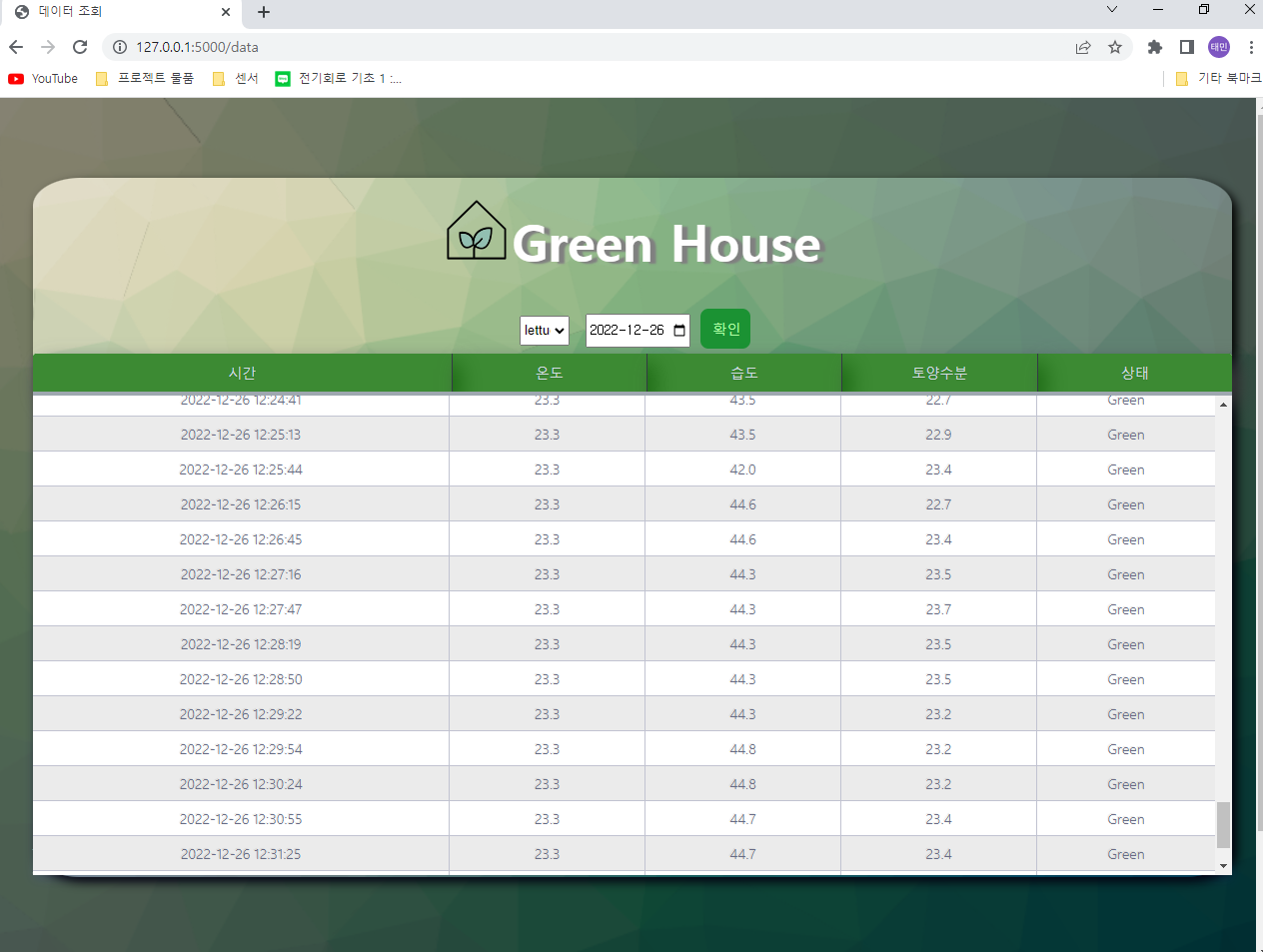 GitHub - Kimtammin/GreenHouse-Web: SmartFarm Project - GreenHouse Web
