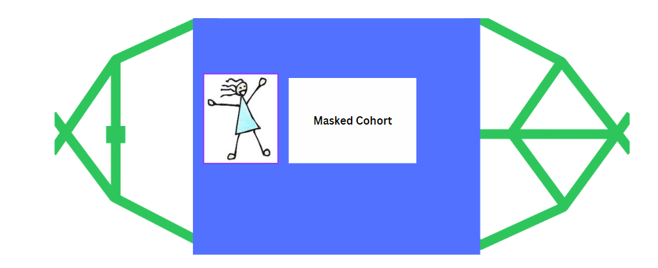 Design logo for "Masked Cohort", cohort 2 of OLS. · Issue #15 · open ...