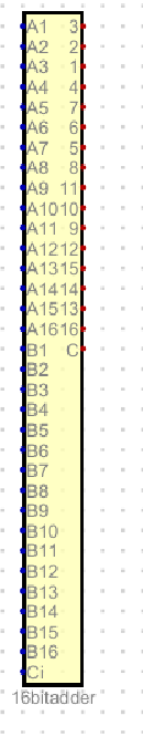 the order of inputs and outputs get messed up when I save as a chip/embedded circuit · Issue ...