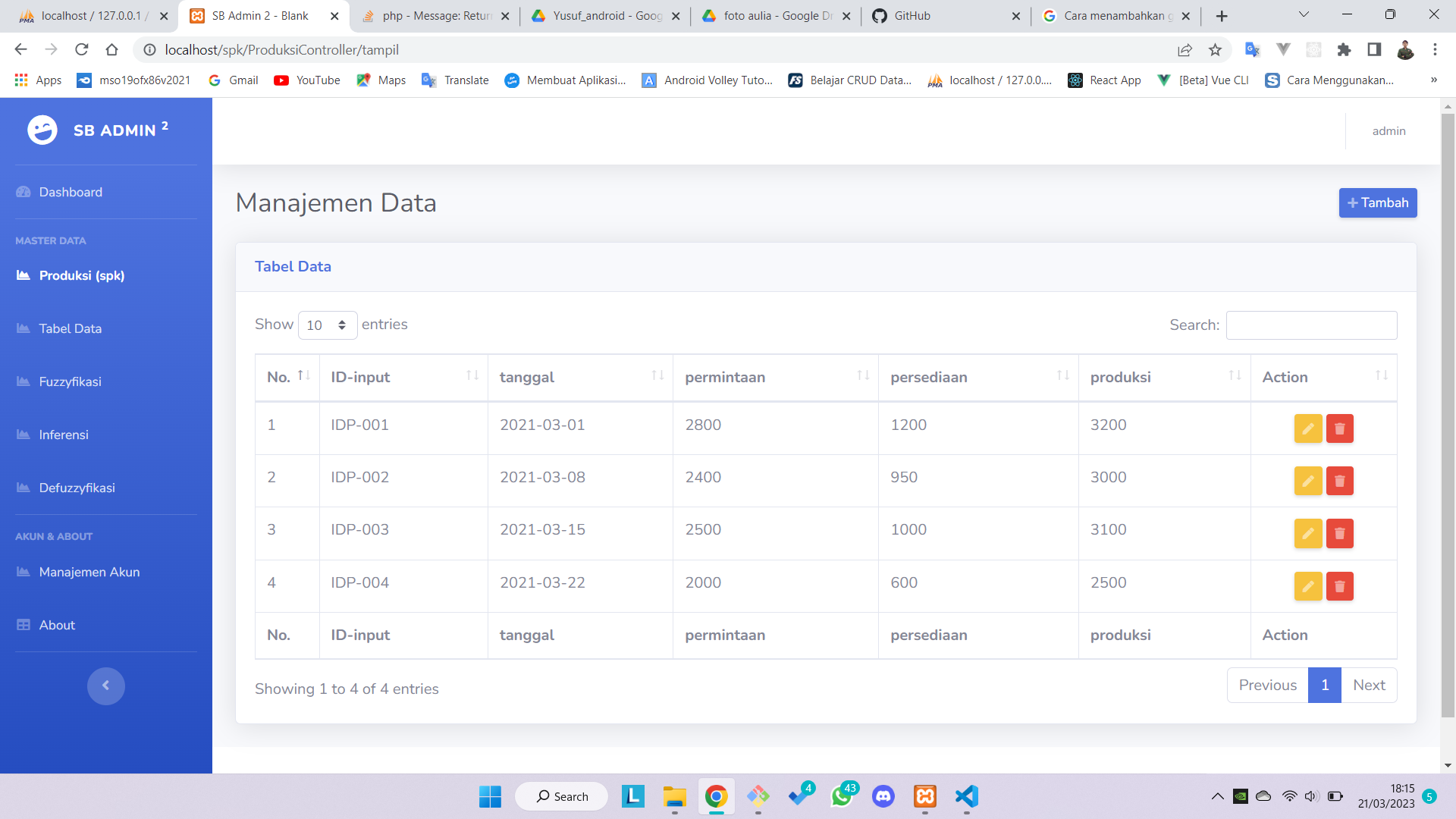 GitHub - yusuf140298/SPK-Fuzzy-Tsukamoto-CI-3-