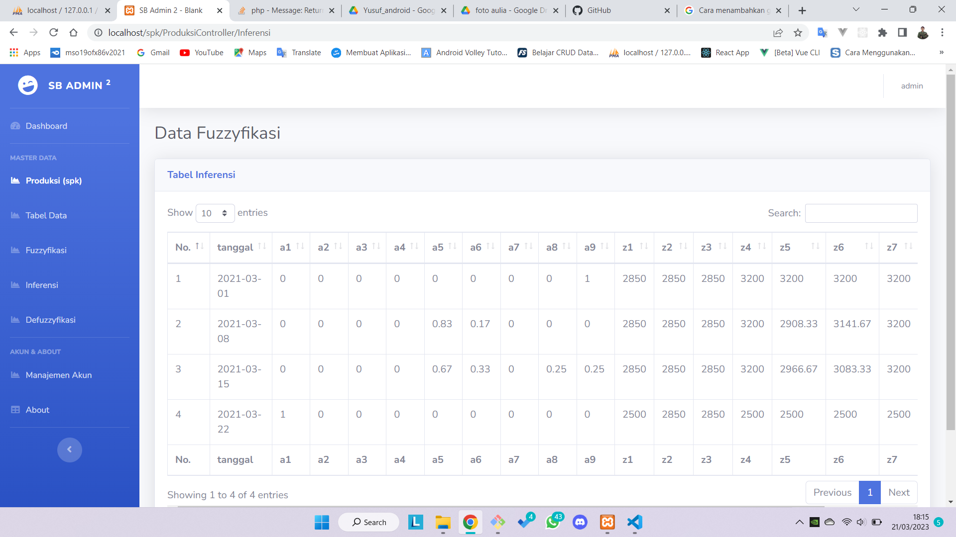GitHub - yusuf140298/SPK-Fuzzy-Tsukamoto-CI-3-