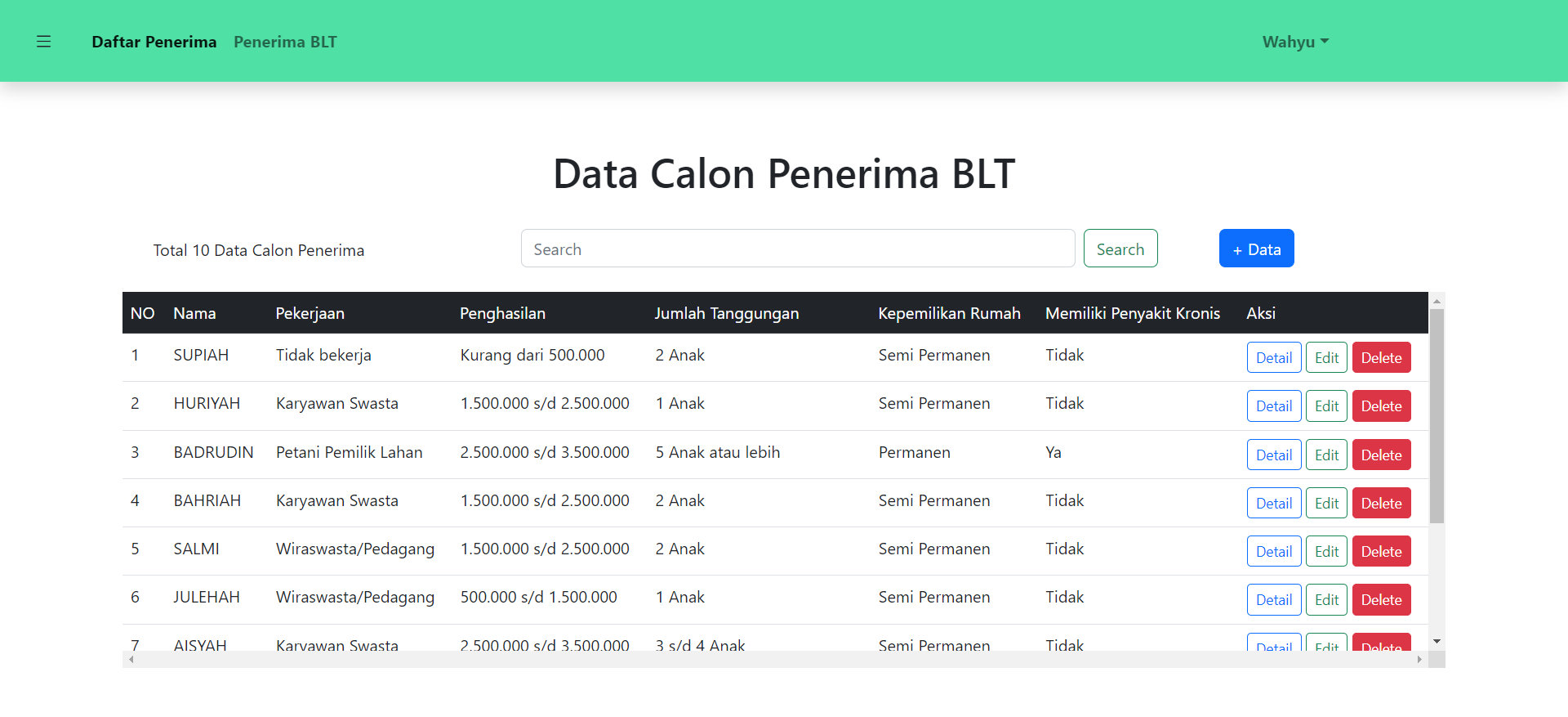 GitHub - yusuf140298/Spk-Uji-Sensitivitas-SAW-dan-TOPSIS