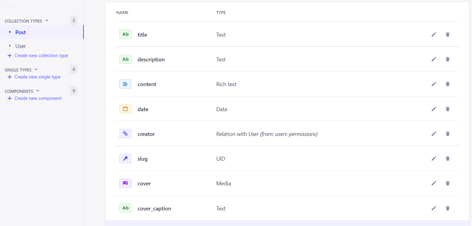 Entity Service API and Query Engine API doesn't return relation field · Issue #13511 · strapi ...
