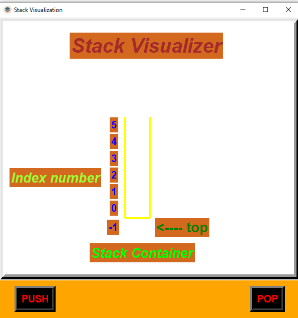 GitHub - Yashnarkhede16/Data-Structure-Visualization: Data Structures and Algorithms is a ...