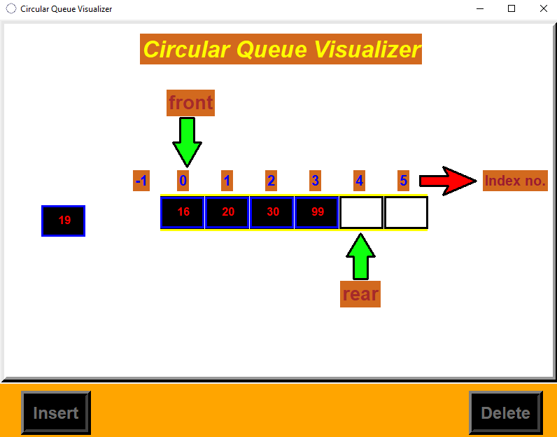 Github Yashnarkhede16data Structure Visualization Data Structures And Algorithms Is A