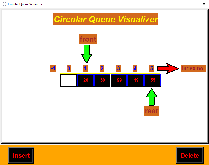 GitHub - Yashnarkhede16/Data-Structure-Visualization: Data Structures and Algorithms is a ...