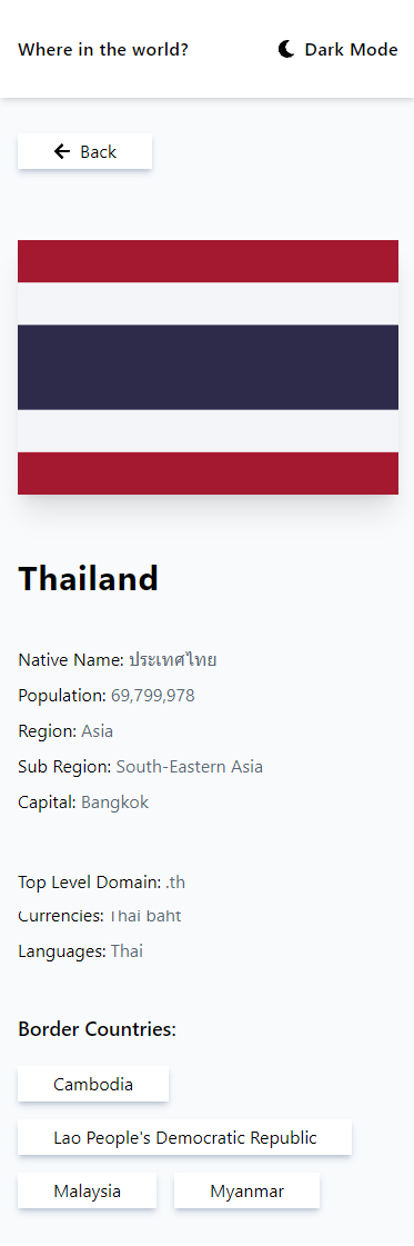 GitHub - RedouaneAjgagal/rest-countries: Country Details App. Find all the details about any ...