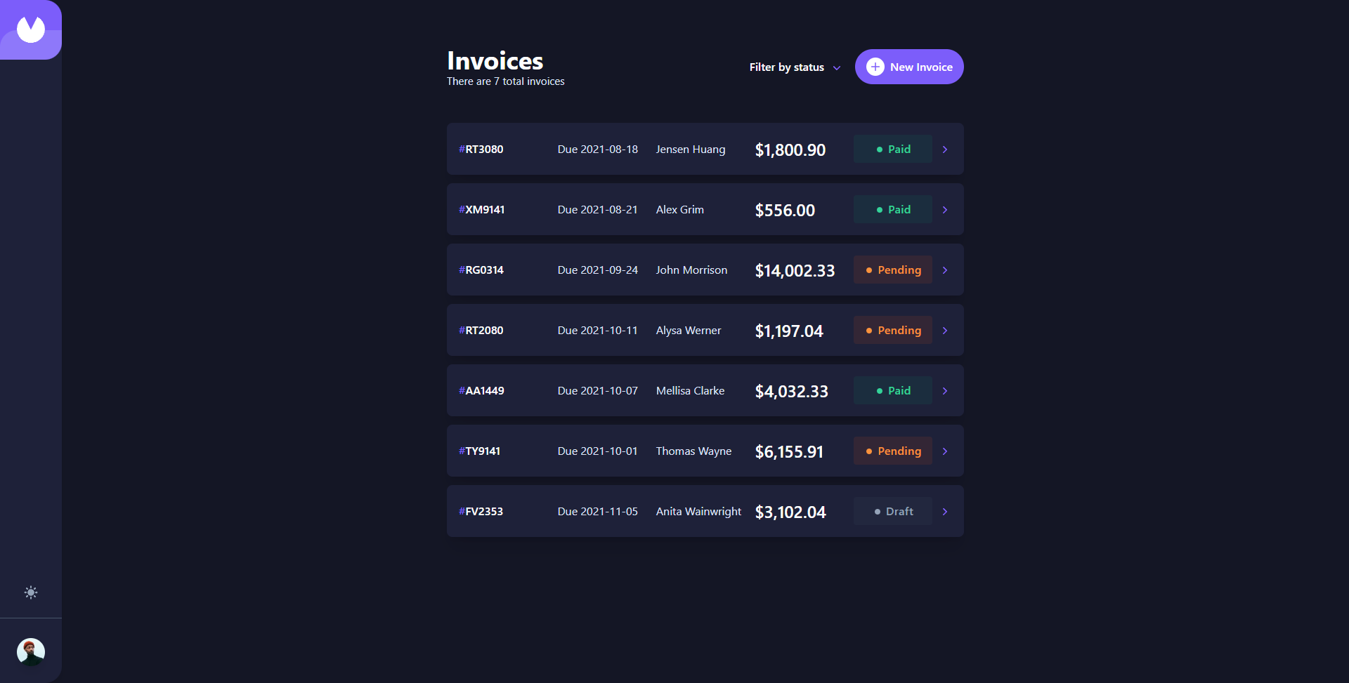 GitHub - RedouaneAjgagal/invoices-app: Invoices app is made to manage invoices (add/edit/delete ...