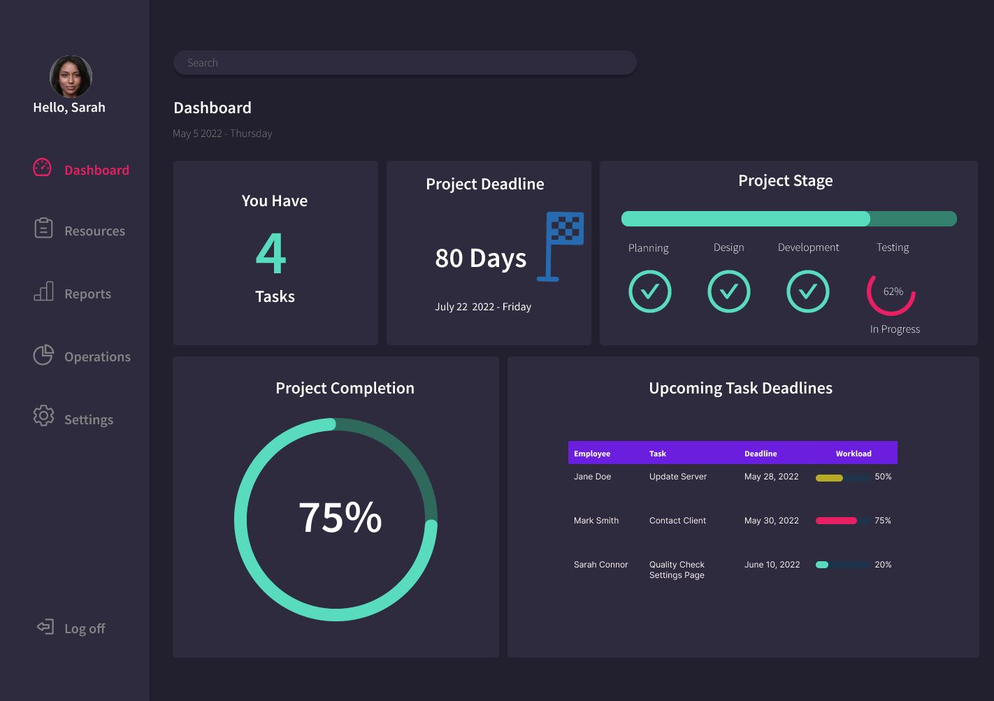 GitHub - katrinadefeo/HiFi-Wireframe-Project-Management-Dashboard: This is a HiFi wireframe I ...