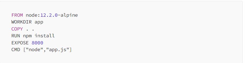 GitHub - PujanThapa455/nodejs