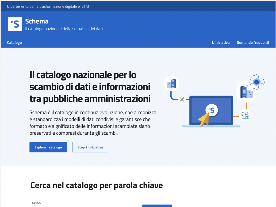 [FE] Revisione griglia/margini della pagina · Issue #271 · teamdigitale/dati-semantic-frontend ...