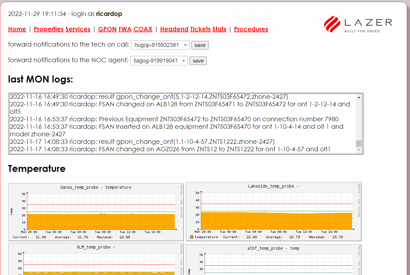 Github Rickymartin12 Mon Project Mon Project