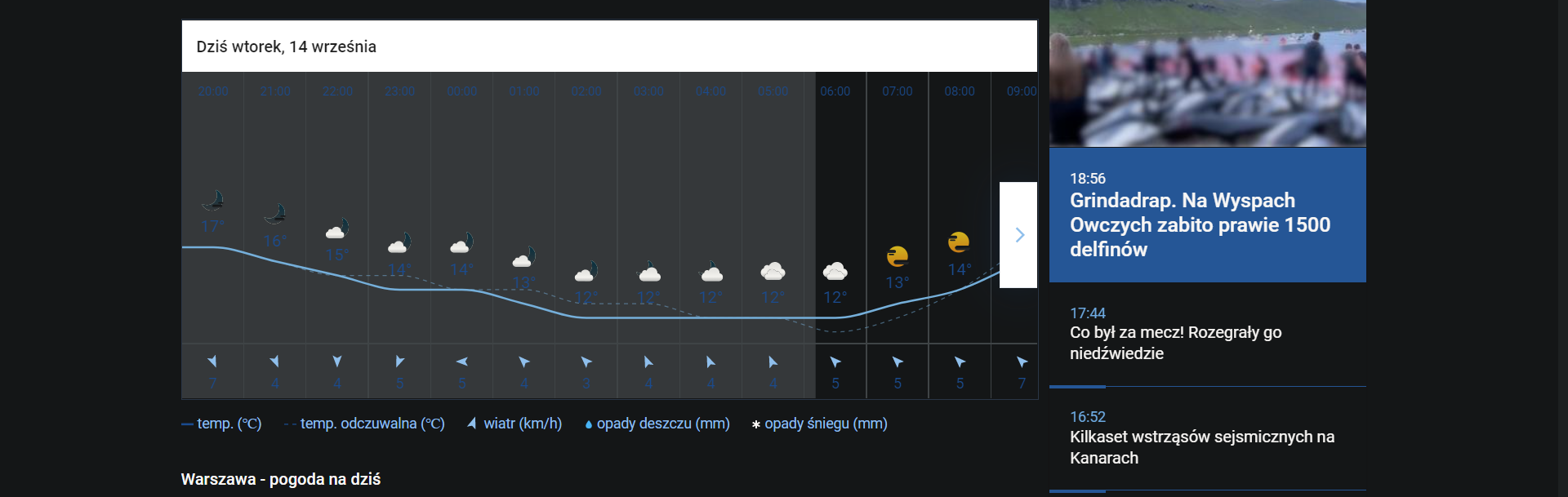[Bug] Shadow-root is modified partially on first load · Issue #6768 · darkreader/darkreader · GitHub