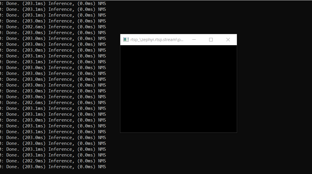 RTSP Streaming gives Black Screen · Issue #1492 · WongKinYiu/yolov7 ...