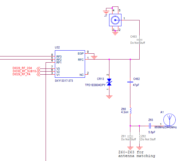 Hardware Discussion: Standardisation of BSL and RF Switch pins (and an ...