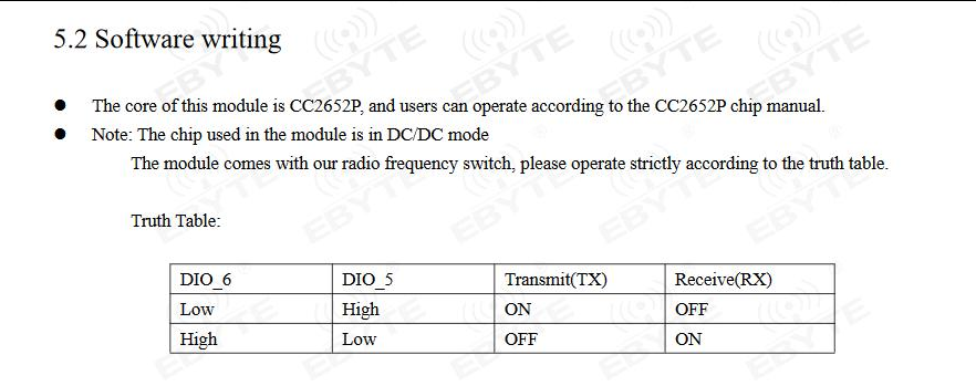 Hardware Discussion: Standardisation of BSL and RF Switch pins (and an ...