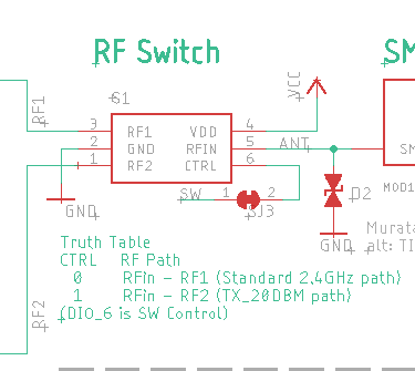 Hardware Discussion: Standardisation of BSL and RF Switch pins (and an ...