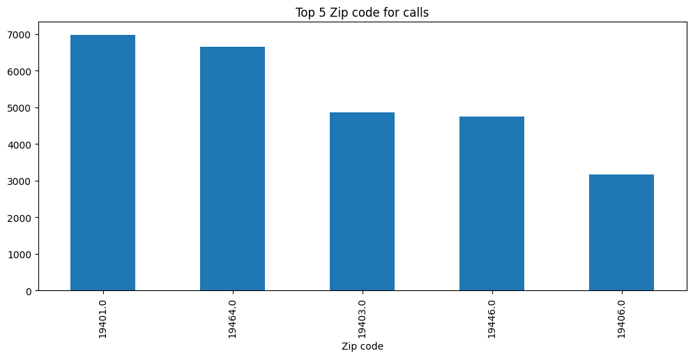 GitHub - rbnadageri33/capstone_911_calls_analysis