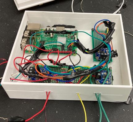 GitHub - Einthan/Capstone: Senior design project at Texas A&M University