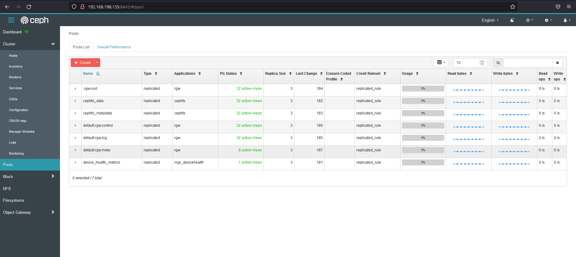 GitHub - sourabhdey21/ceph-cluster