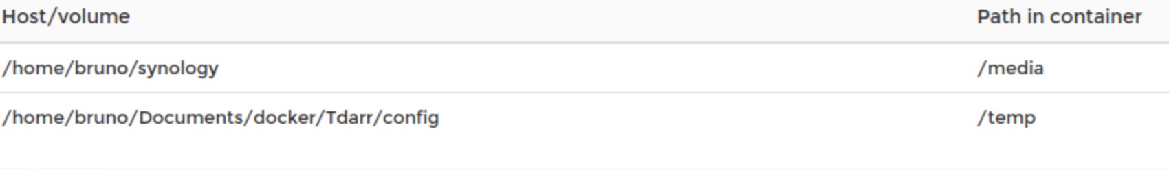 Docker Synology library / n00b · Issue #620 · HaveAGitGat/Tdarr · GitHub