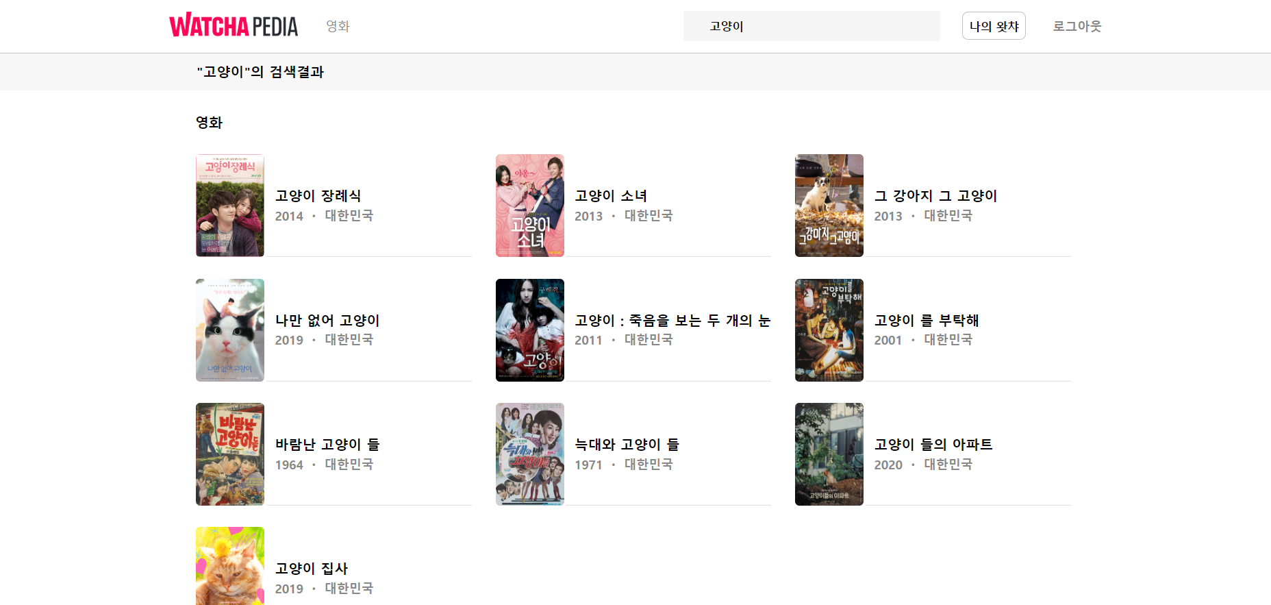 GitHub - itscold96/Project-WatchaPedia-only-KoreanMovies: 영진위, KMDB API와 파이어베이스를 활용한 왓챠피디아 클론 프로젝트