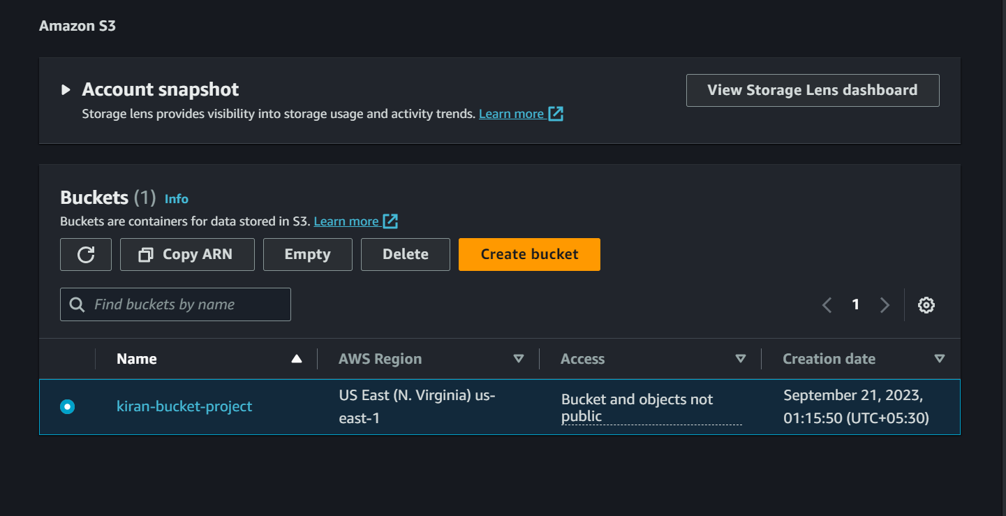 Github Kiran090303 Data Visualization Aws Created Data Visualization Using Amazon S3 And