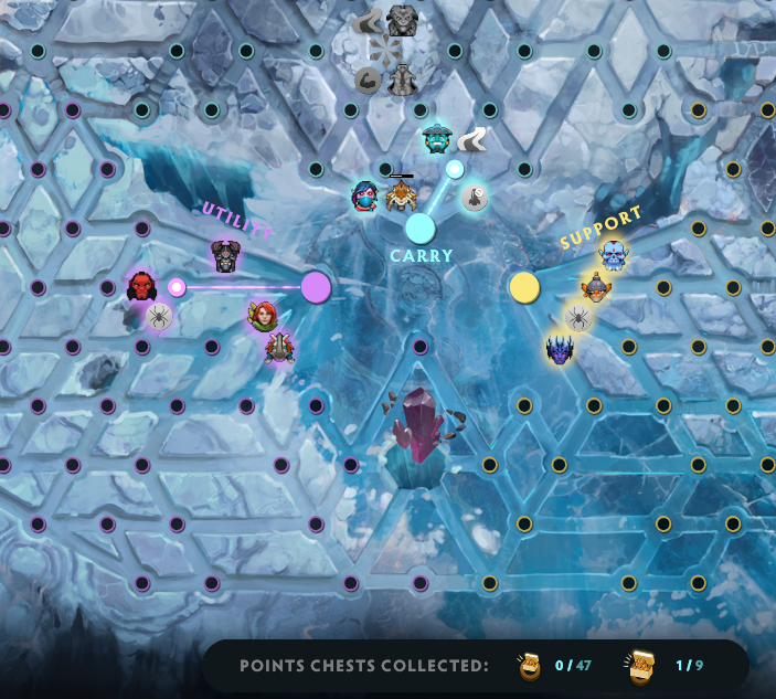 Point chest collected in the blue cavern crawl · Issue #4850 · ValveSoftware/Dota2-Gameplay · GitHub