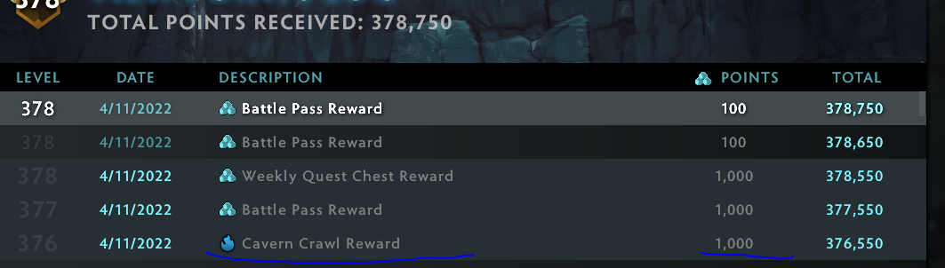 Point chest collected in the blue cavern crawl · Issue #4850 · ValveSoftware/Dota2-Gameplay · GitHub