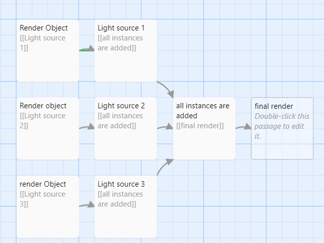 GitHub - kitsoodles/Assignment2