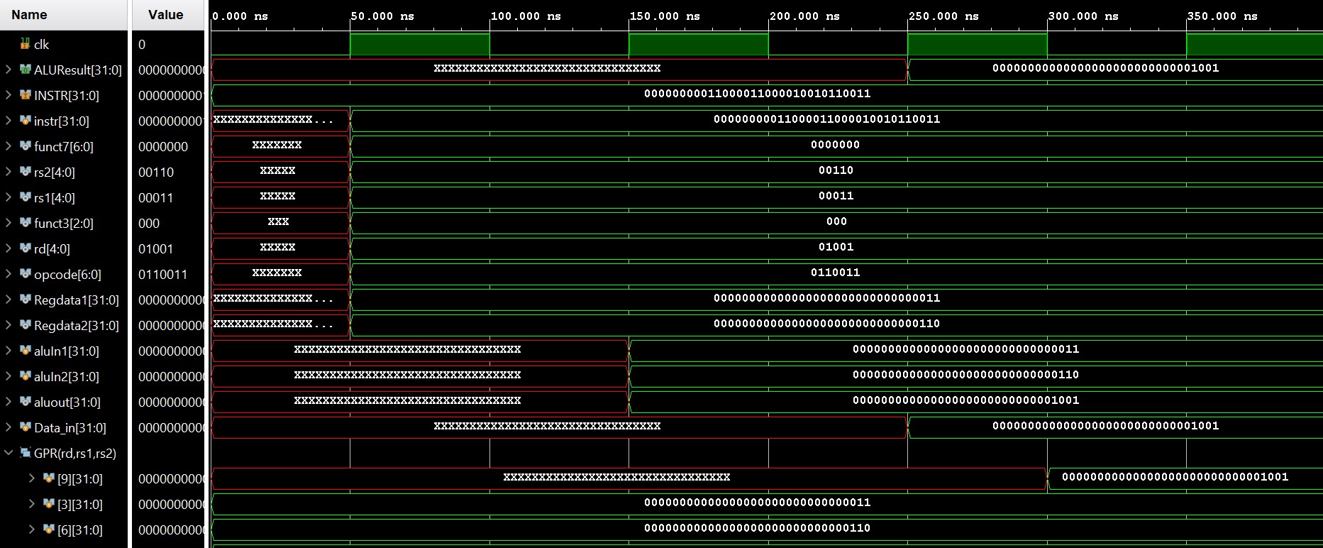 GitHub Mamuneeb RISC V Semi Core A Simple RISC V Semi Core 