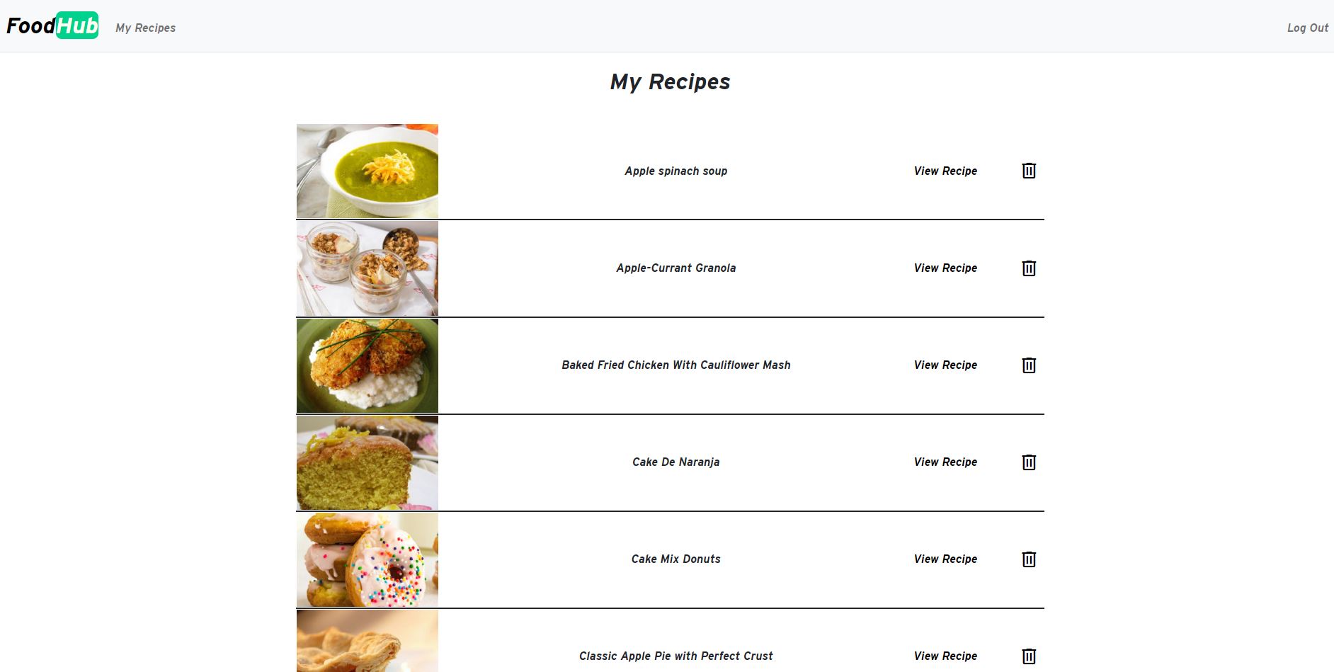 GitHub - jiayul5339/FoodHub