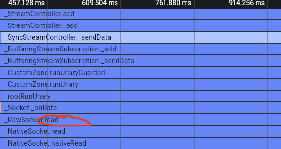 Flame chart cursor position gets off when you scroll · Issue #5675 · flutter/devtools · GitHub