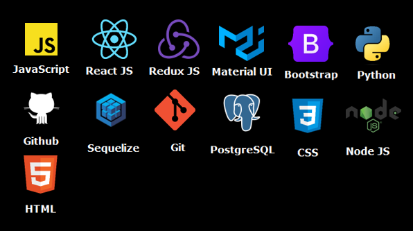 GiaAlenay (Gianella Ivonne Irene Gupio León) · GitHub