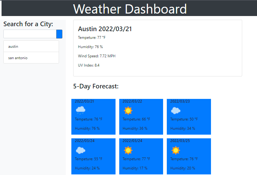 GitHub - shaden77/weather-dashboard