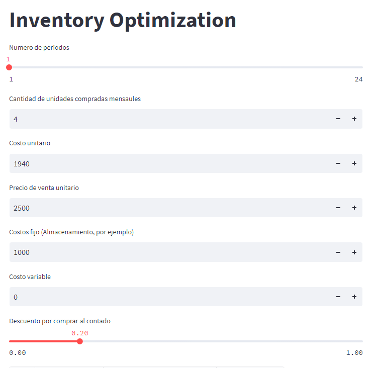 GitHub - DataCirexYen/CostOptimizer: Inventory optimization tool to ...